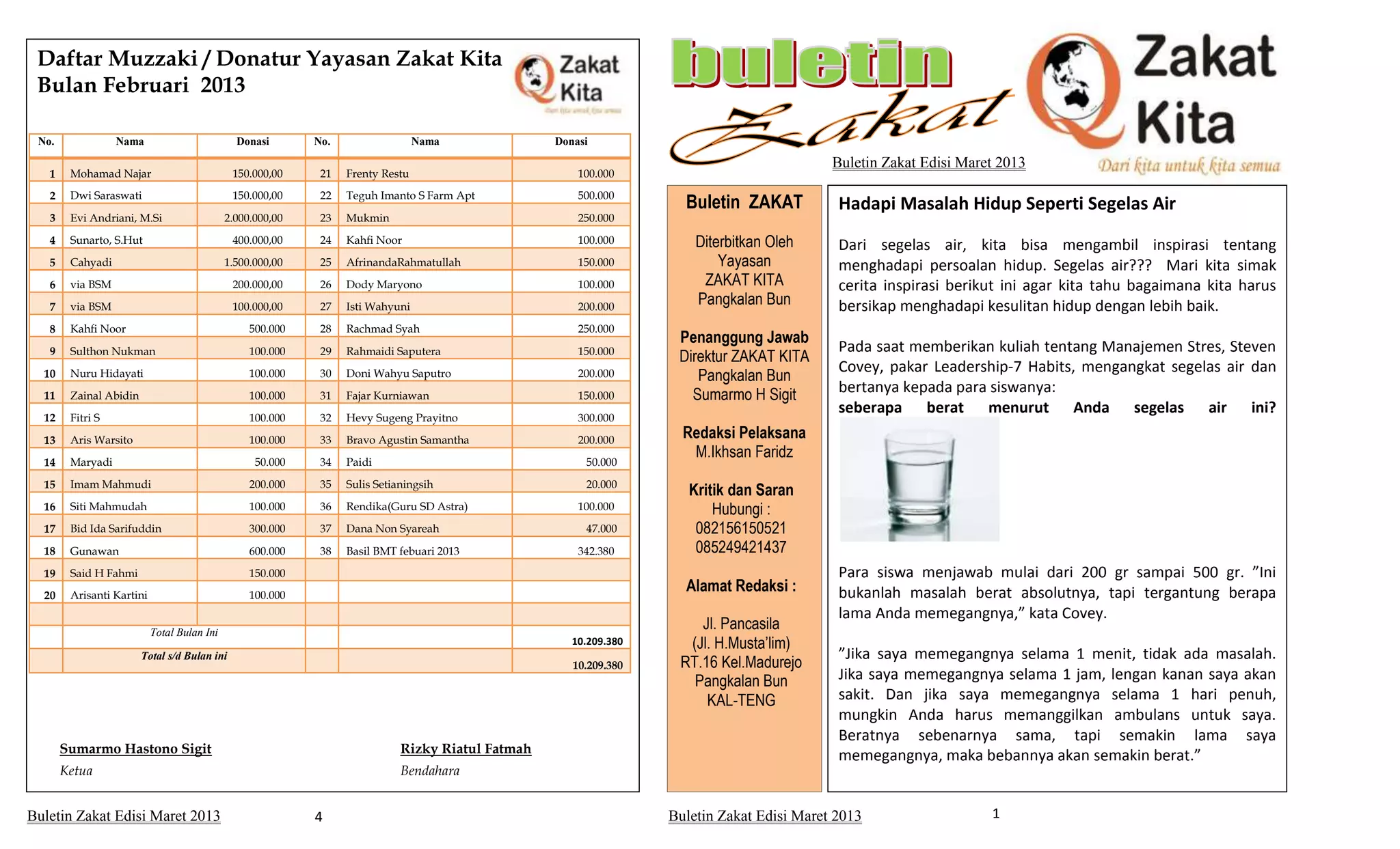 Buletin new copy (2) | PPT