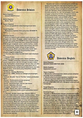 Buletin Pengembangan Kepemimpinan ISMKI Wilayah 1 | PDF