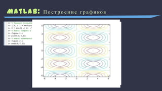 Matlab и Mathcad. Сравнительная характеристика. | PPT