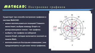 Matlab и Mathcad. Сравнительная характеристика. | PPTX