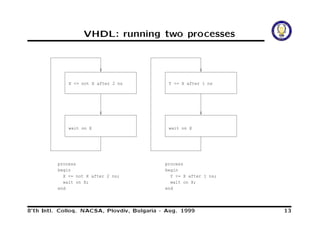 The mixed-signal modelling language VHDL-AMS and its semantics (ICNACSA ...
