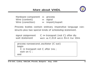 The mixed-signal modelling language VHDL-AMS and its semantics (ICNACSA 1999) | PPT