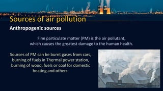 AIR POLLUTION.pdf