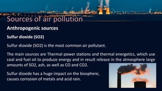 AIR POLLUTION.pdf