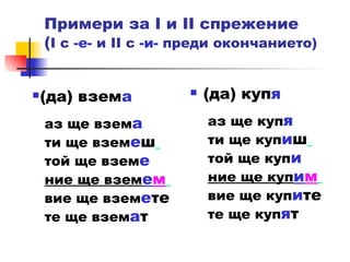 Bulgarian verbs - "МЕ-кането" | PPT