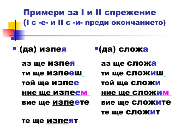 Bulgarian verbs - "МЕ-кането" | PPT