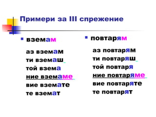 Bulgarian verbs - "МЕ-кането" | PPT