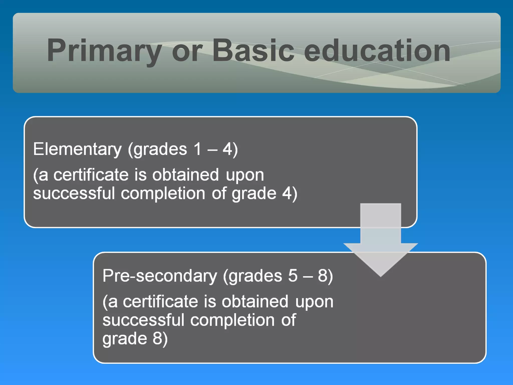 Bulgarian educational system | PPS