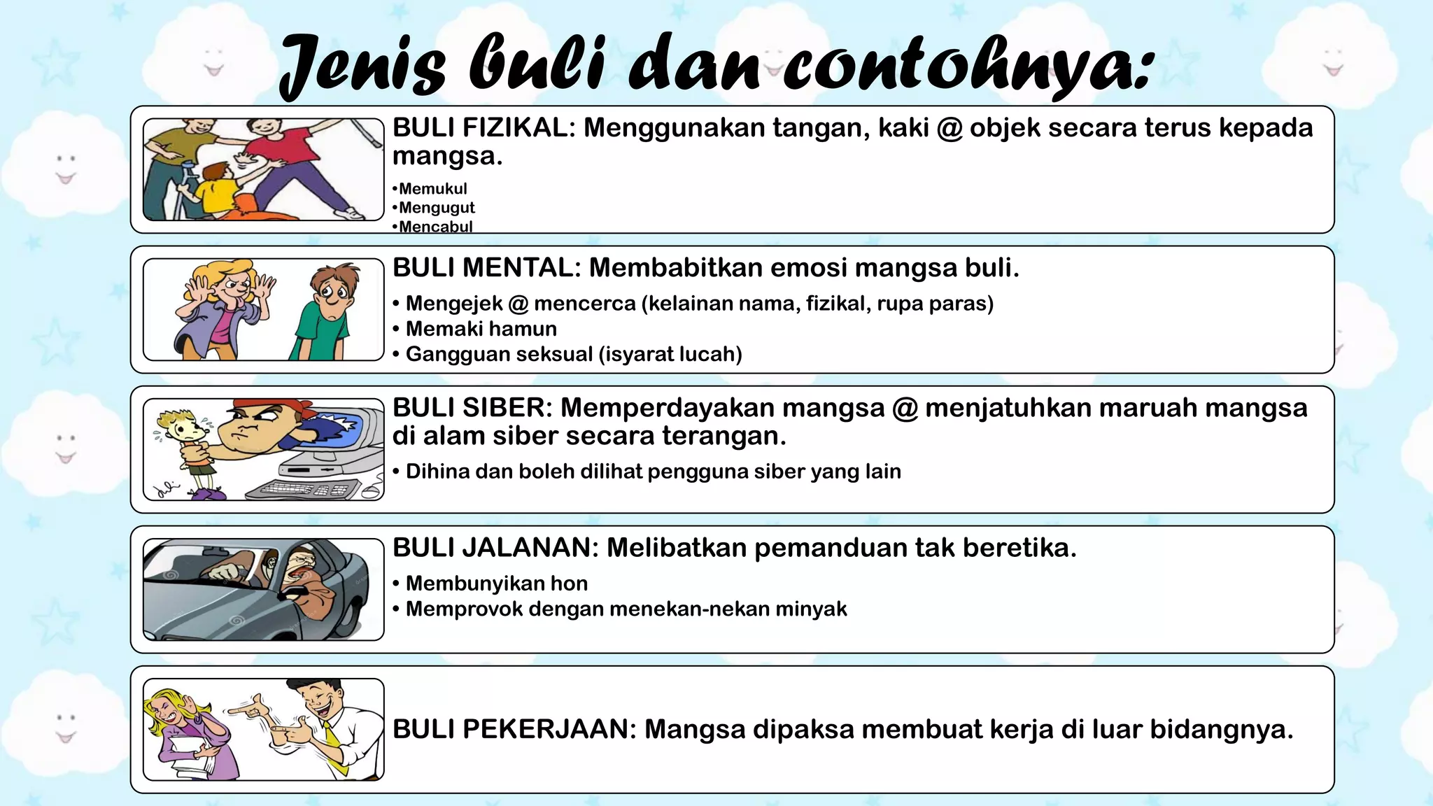 EDUP3023 Punca Buli & Cadangan Tindakan Guru | PDF
