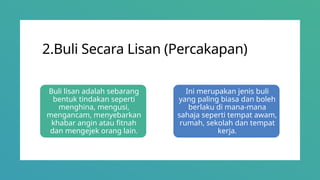 Maksud, Jenis, Punca dan Kesan Buli Murid | PPTX