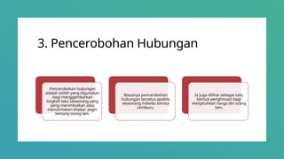 Maksud, Jenis, Punca dan Kesan Buli Murid | PPTX