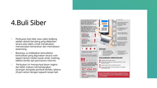 Maksud, Jenis, Punca dan Kesan Buli Murid | PPTX