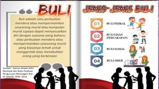 pengenalan kepada buli dan cara pencegahan buli | PPTX