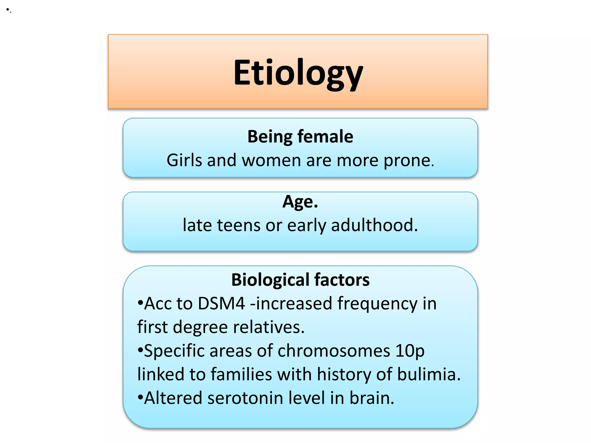 Bulimia Nervosa | PPTX
