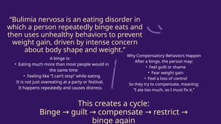 Bulimia Nervosa eating disorder.pptx