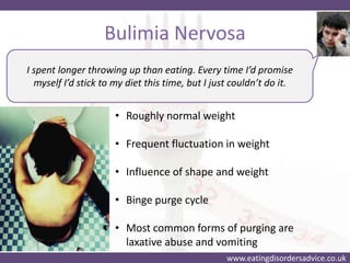 Bulimia Nervosa Symptoms And Signs