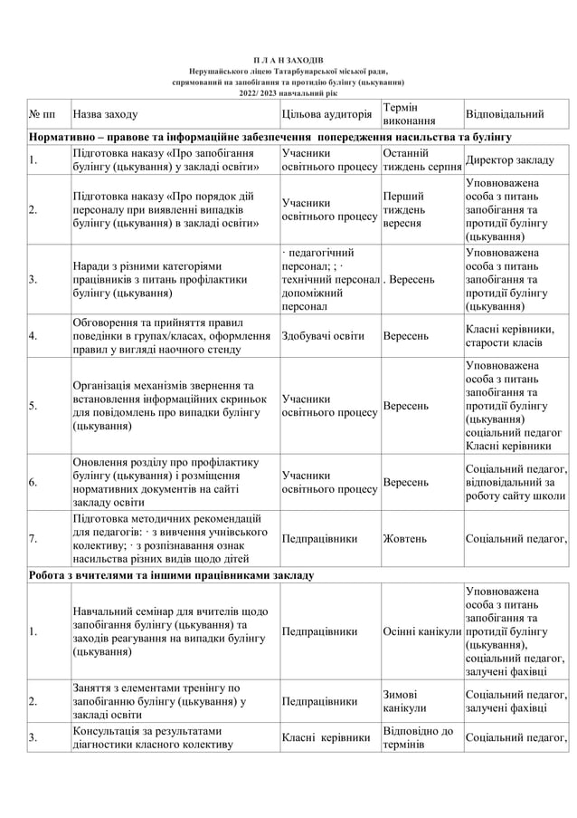 buling_2022_2023.pdf