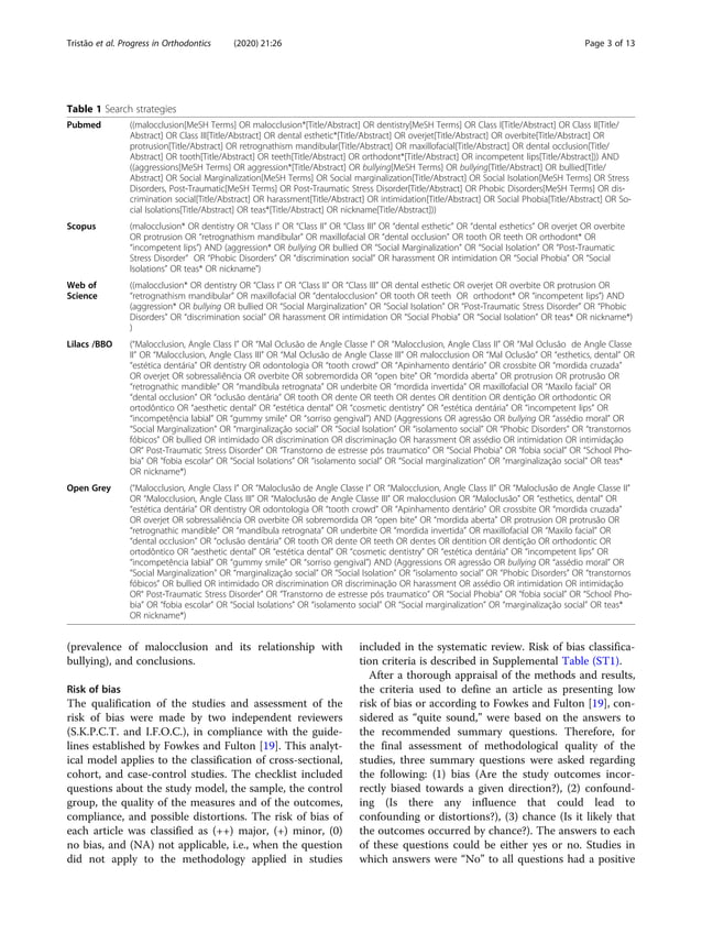 BULING Y RELACION CON MALOCLUSION CLASE 2 REV SISTEMATICA.pdf
