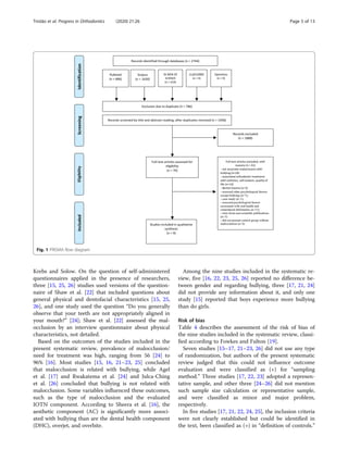 BULING Y RELACION CON MALOCLUSION CLASE 2 REV SISTEMATICA.pdf