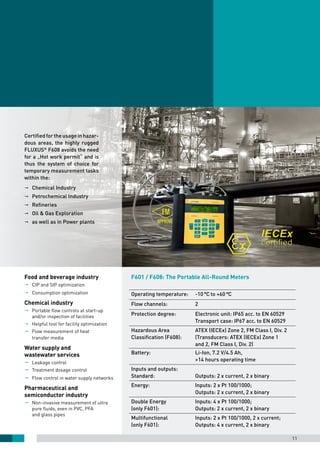 Flexim Americas - Non-Intrusive Liquid Flow Measurement | PDF