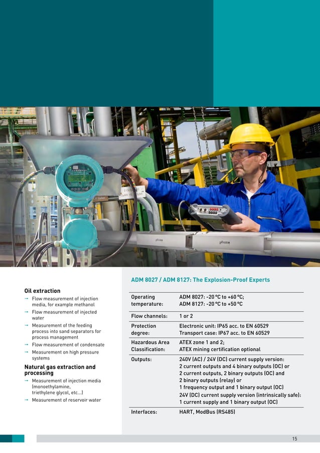 Flexim Americas - Non-Intrusive Liquid Flow Measurement | PDF