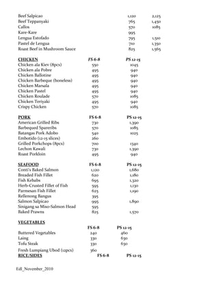 Bulk Order Menu Nov 2010 (1) | PDF