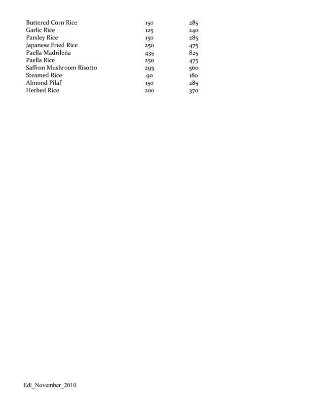 Bulk Order Menu Nov 2010 (1) | PDF