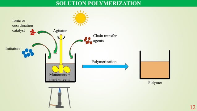 Bulk and Solution Polymerization | PPTX