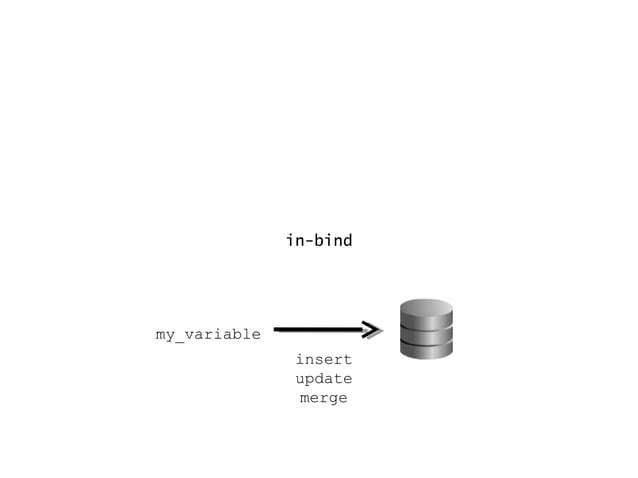 Oracle Plsql Bulk Binds Ppt