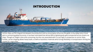 Bulk Carrier Ships Market Report | PDF