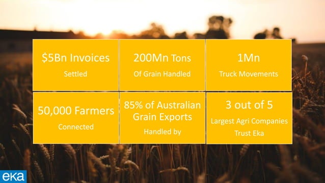 Grain Management Solutions - Increase Productivity and Throughput | PPT