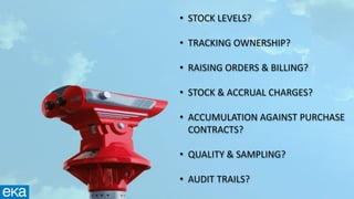 Grain Management Solutions - Increase Productivity and Throughput | PPT