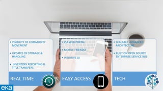 Grain Management Solutions - Increase Productivity and Throughput | PPT