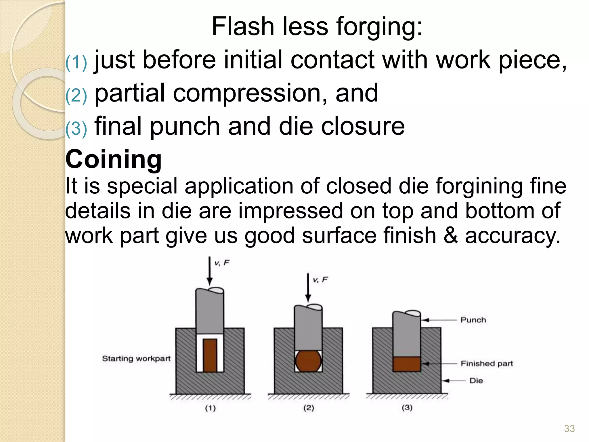 Bulk deformation Processes in Metal Working | PPTX