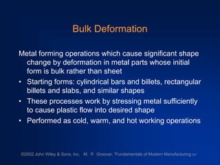 Bulk deformation processes presentation pdf | PDF