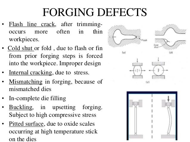 Bulk Deformation Unit 3 Notes
