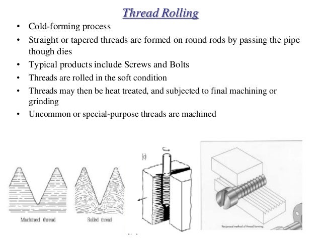 Bulk Deformation Unit 3 Notes