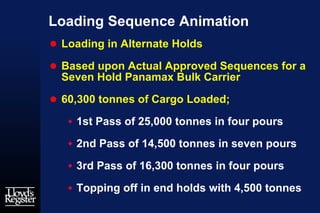 Bulker loading | PDF