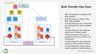 Bulk Export Tool for Alfresco | PPTX