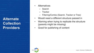 Bulk Export Tool for Alfresco | PPTX