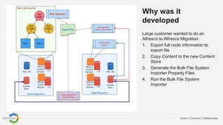 Bulk Export Tool for Alfresco | PPTX