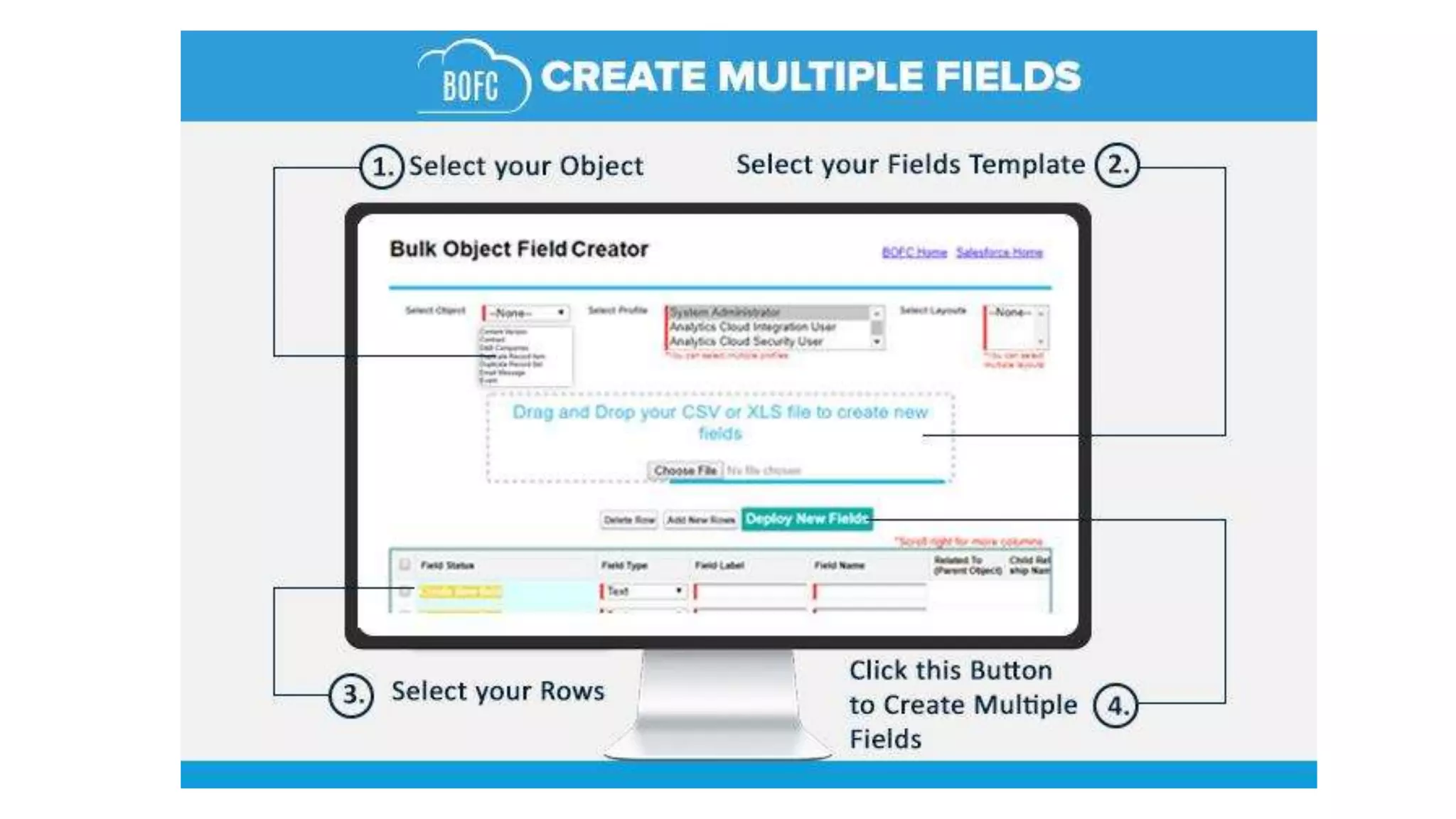 Bulk Field Operations Using Bofc App Ppt