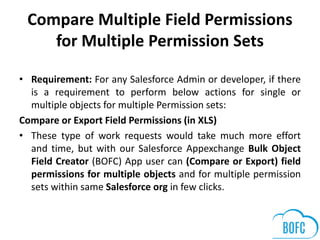 Bulk Field Permissions (FLS) Operations in Salesforce | PPT