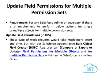 Bulk Field Permissions (FLS) Operations in Salesforce | PPT