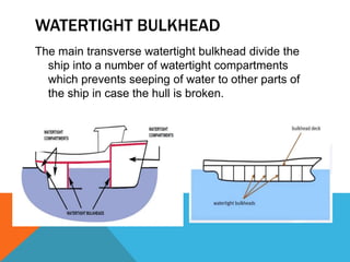 BULK HEAD ak ks.pptx | Logistics and Transportation Industry | Industries