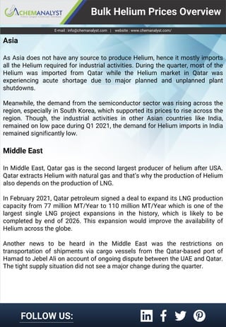 Bulk Helium Prices, News, Market Analysis | ChemAnalyst | PDF