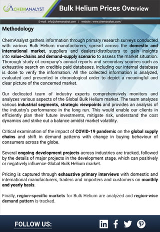 Bulk Helium Prices, News, Market Analysis | ChemAnalyst | PDF