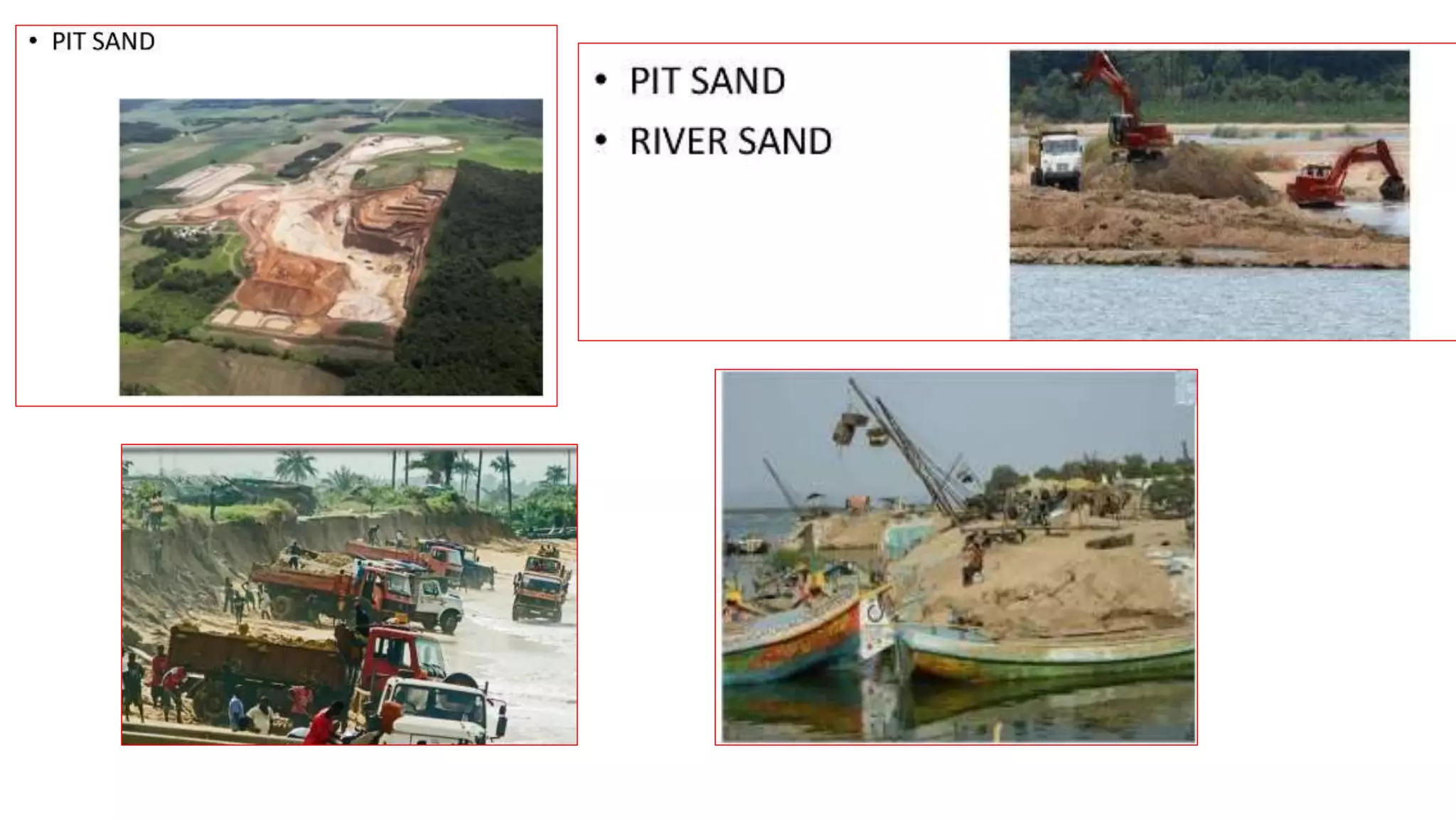 Bulking of sand | PPT