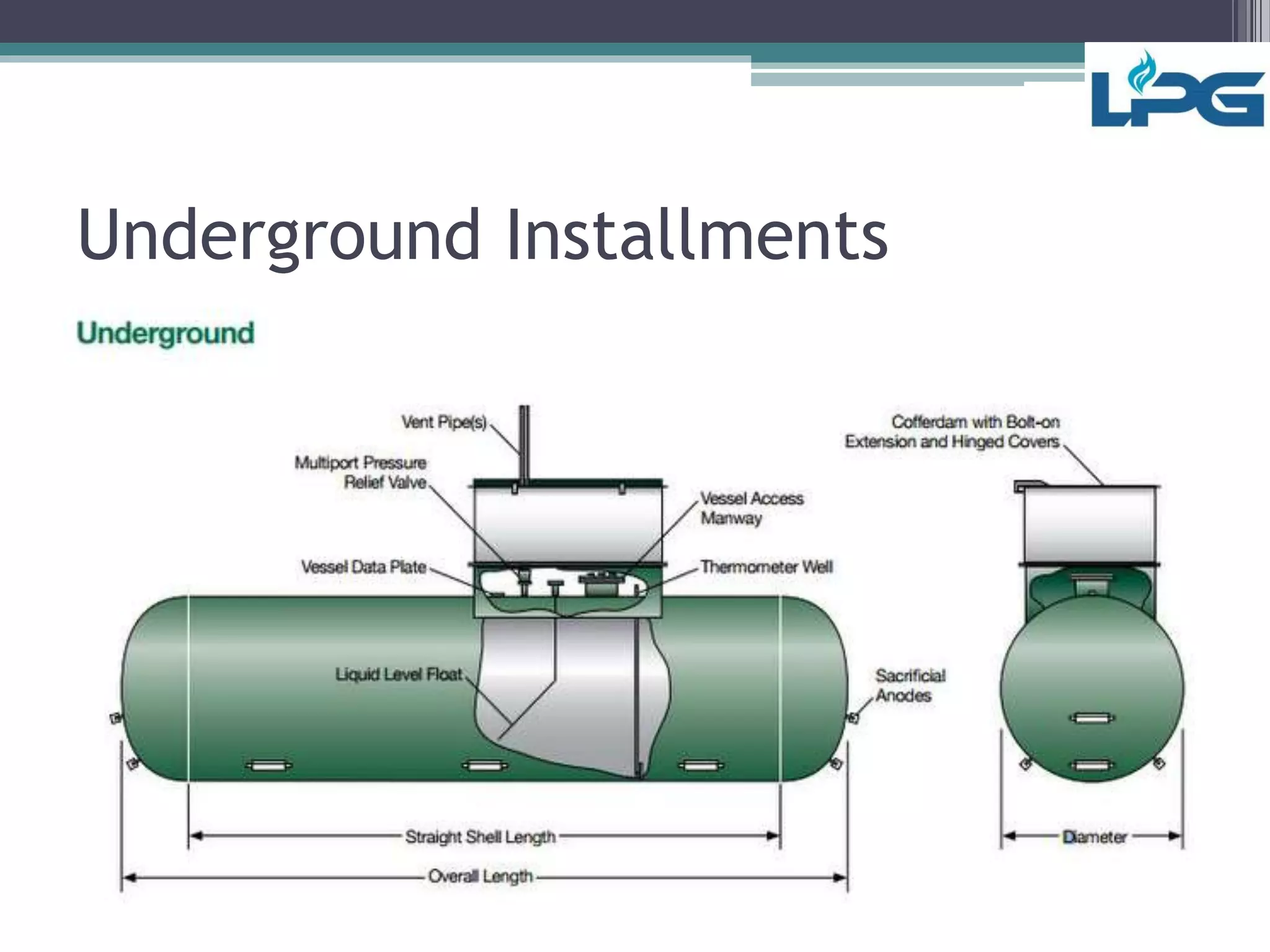 Bulk lpg storage | PPTX