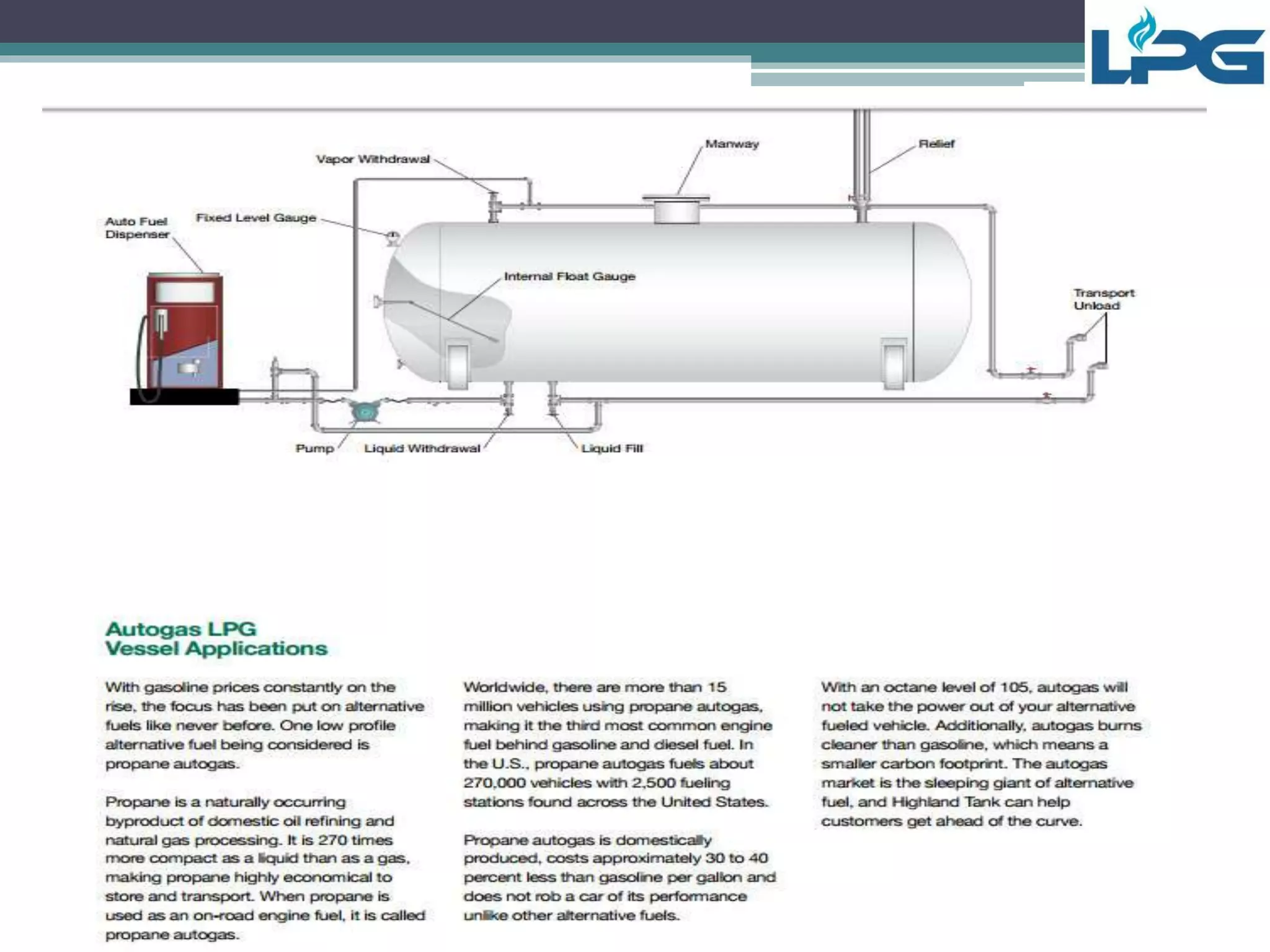 Bulk lpg storage | PPTX